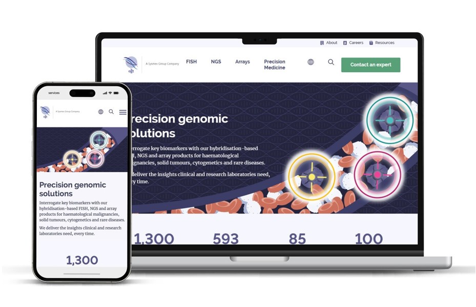 DNA Dispatch newsletter - July 2025