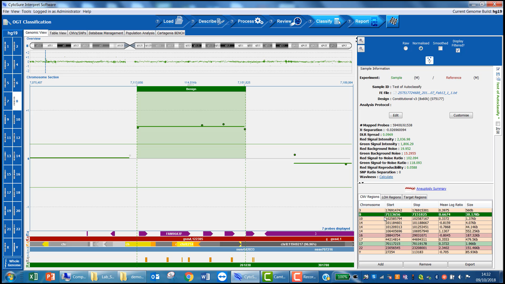 CytoSure Interpret - Automatic classification of aberrations